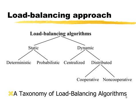 334839757 task assignment ppt computer networking computing