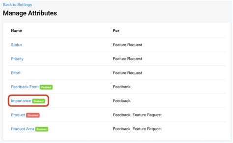 Customizing Feature Request And Feedback Attributes Savio