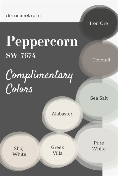 Peppercorn Sw 7674 Paint Color By Sherwin Williams Decorcreek