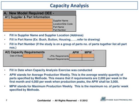 Ppt Capacity Analysis Supplier Quality Revision 00 24082012