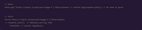 Mastering Axios The Ultimate Javascript Guide To Simplifying Api Calls