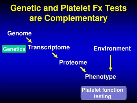 Ppt Antiplatelet Therapy In General Overview Powerpoint Presentation