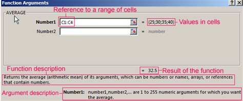 How To Learn Excel On Your Own