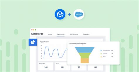 Salesforce Metrics Top 12 Analytics And Kpis To Track Agencyanalytics