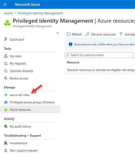 Manage Privileged Access Groups With Azure AD Privileged Identity Management Azure AD PIM