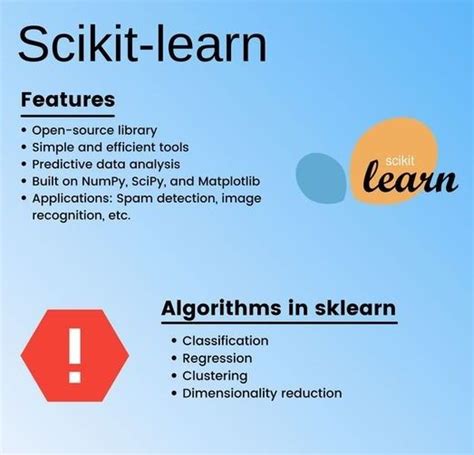 Niloofar Nazmi Posted On Linkedin