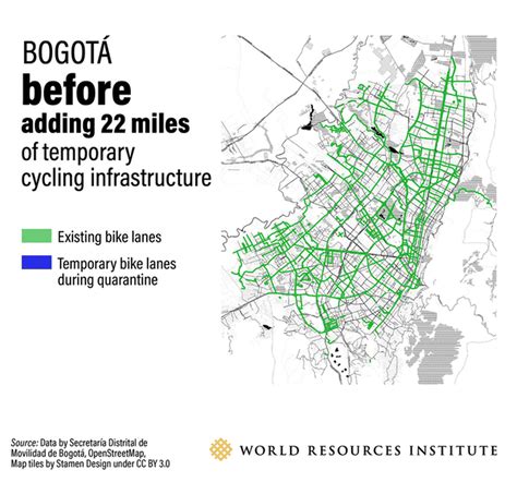 Instances Of Architecture Adapting To The Pandemic Rtf Rethinking