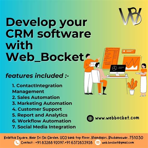 web bocket on linkedin crm softwaresolutions web bocket businessgrowth