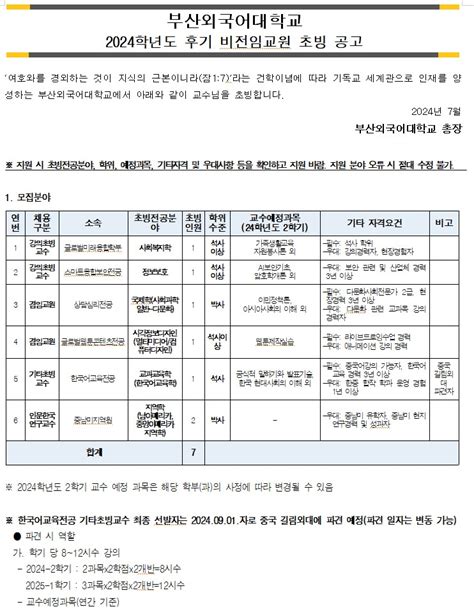 2024학년도 후기 비전임교원 초빙 공고 강의초빙교원 겸임교원 기타초빙교원 인문한국연구교원
