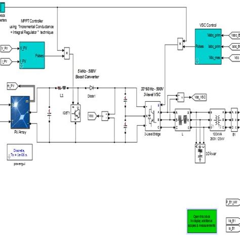 Final 40 Kw Pv Array With 25 Kv Grid Tie In Download Scientific Diagram