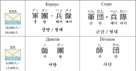 톤톤정 프로레스트로이카 왕립 해상 보병군의 군사 편제 스파이 캣のイラスト Pixiv