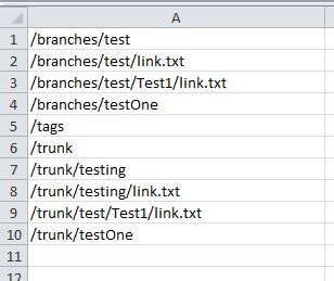 Excel Vba VBA Tree View From String Stack Overflow