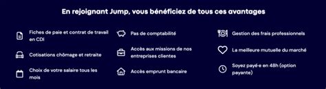 Jump Une Société De Portage Salarial Innovante Adaptée à Tous