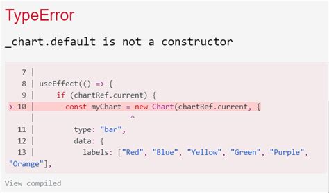 Unable To Render Chart V3 And Above In React V1702 · Chartjs Chartjs
