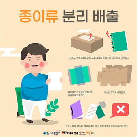 여수까치정보신문 재활용품 분리배출 요령 다들 알고 계신가요 분류배출 된 폐기물은 재활용을 통해 Facebook