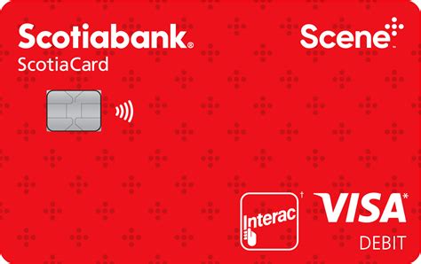Scotiabank Cards