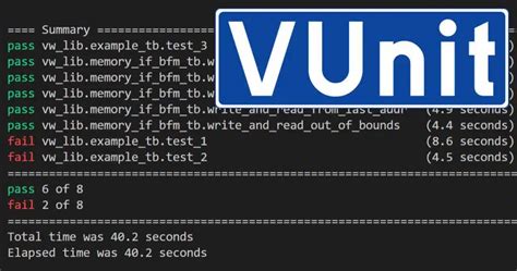 Getting Started With Vunit Vhdlwhiz