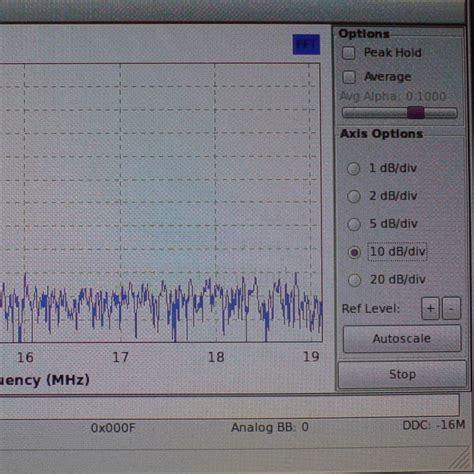 software defined radio academy youtube