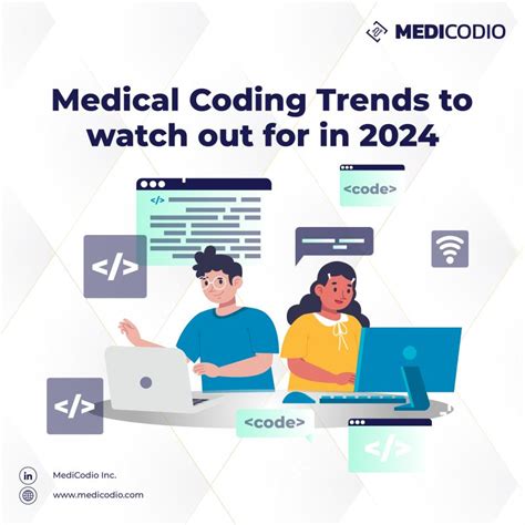 Medicodio Inc On Linkedin Medicalcoding Medicalbilling Trends