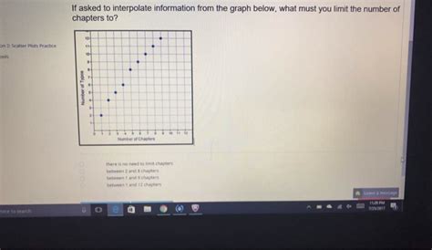 Solved If Asked To Interpolate Information From The Graph Chegg Com
