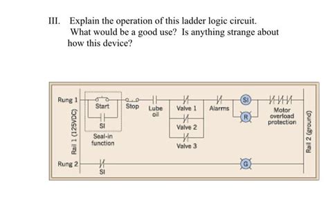Solved Ii Explain The Operation Of This Ladder Logic