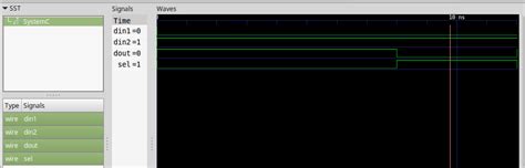Iay0340 Digital Systems Modeling And Synthesis