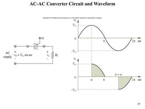 Scr Circuit Diagramppt