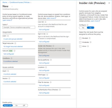 Adaptive Protections New Functions Information Security And Compliance