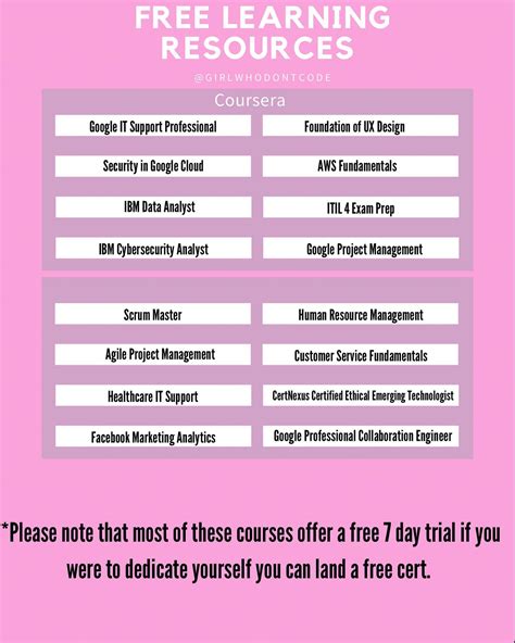 Maryesa 🩷 Girlwhodontcode • Instagram Photos And Videos