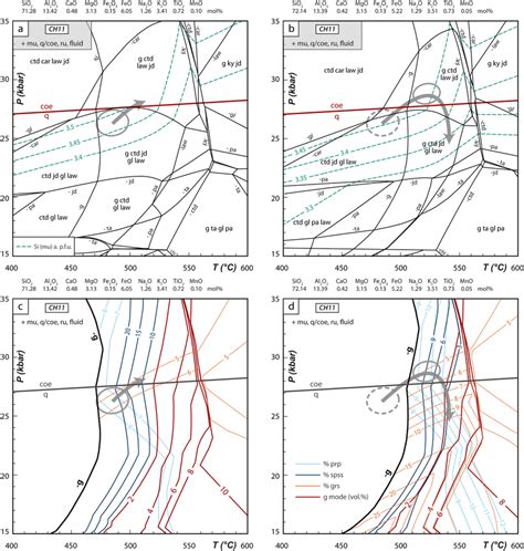 H2o Saturated Pt Pseudosections Calculated For Sample Ch11 Using The
