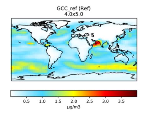 Feature Request Save Out Aerosol Concentrations In Ugm3 Instead Of