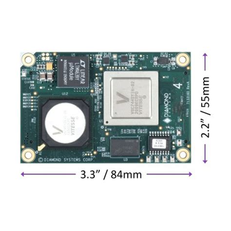 Epsm 10gx4 L3 Rugged Layer 3 Com Express Mini Ethernet Switch With 4x 10gbe Ports Things