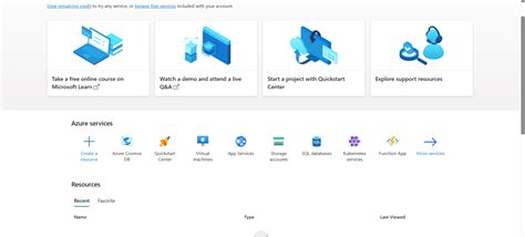 Getting Started With Azure Cosmos Db For Postgresql Sqlservercentral
