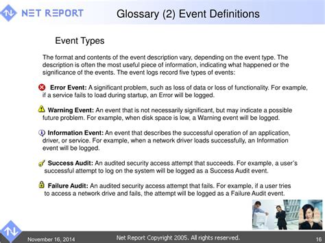 ppt net report microsoft wmi dashboard summary powerpoint