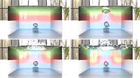 Figure 14 From High Density Ratio Multi Fluid Simulation With Peridynamics Semantic Scholar