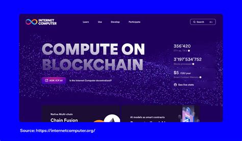 A Beginners Guide To Icp Trust