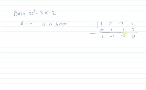Write The Polynomial As The Product Of Linear Fac…