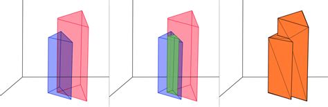Javascript Threejs Merge Multiple Geometriesmeshes Removing