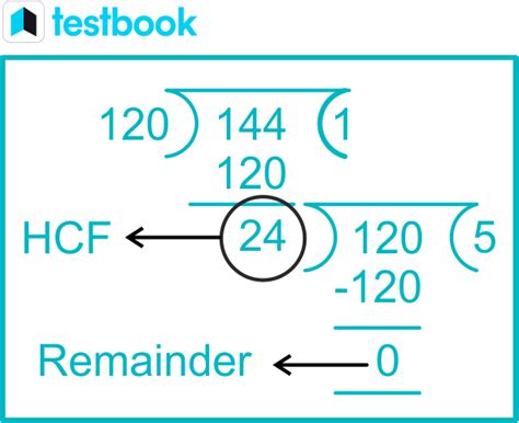 hcf of 120 and 144 methods and solved examples