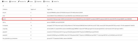 microsoft bi tools cognitive functions u sql image tagging