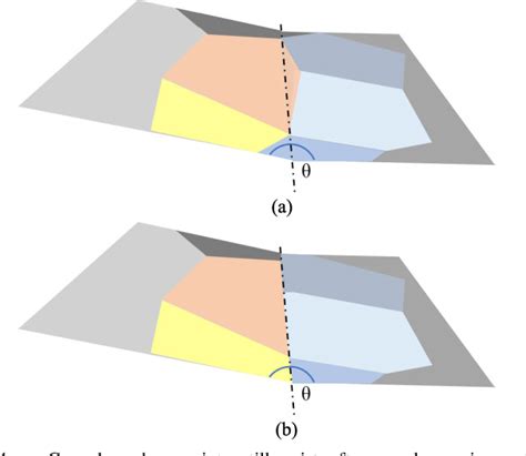 Figure 4 From A Normalized Spatial Spectral Supervoxel Segmentation Method For Multispectral