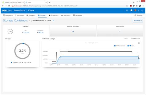 How It Works Dell Emc Powerstore Appson Storagereview Com