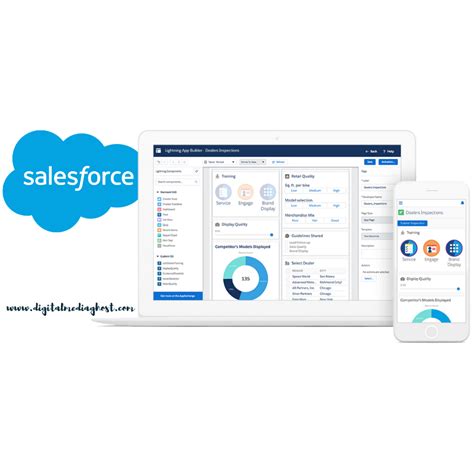 How To Make Salesforce Dx A Part Of Your Strong Deployment Process
