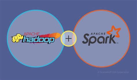 Hadoop And Spark Synergy In Data Analytics