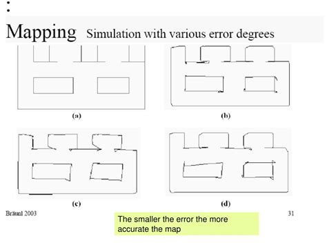 Ppt Mobile Robot Applications Textbook T Bräunl Embedded Robotics Springer 2003 Recommended