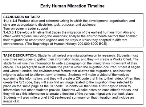 Early Human Migration Timeline Research Project Classful