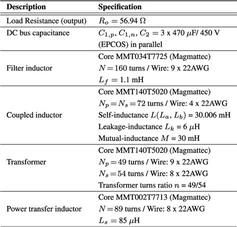 Table 4 From A Bidirectional Isolated Integrated Ac Dc Converter Based On An Interleaved 3 Level