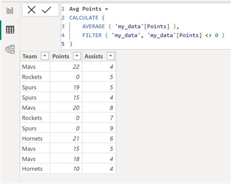 Power BI How To Calculate Average And Ignore Zeros