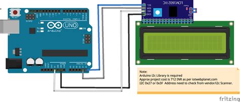 Arduino Display Data Using IIC LCD Module Iotwebplanet