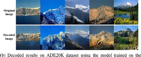 figure 13 from conceptual compression via deep structure and texture